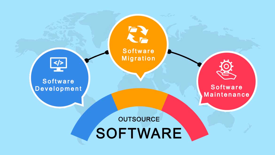 Agile Software Development Outsourcing: An Ultimate Game Changer - Tinasoft Vietnam